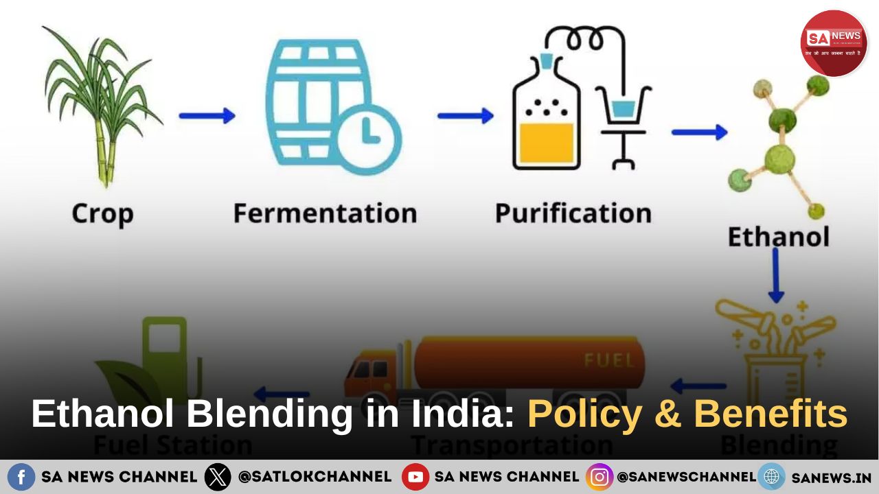 Ethanol Blending in India: Policy, Benefits, Process & 2030 Targets