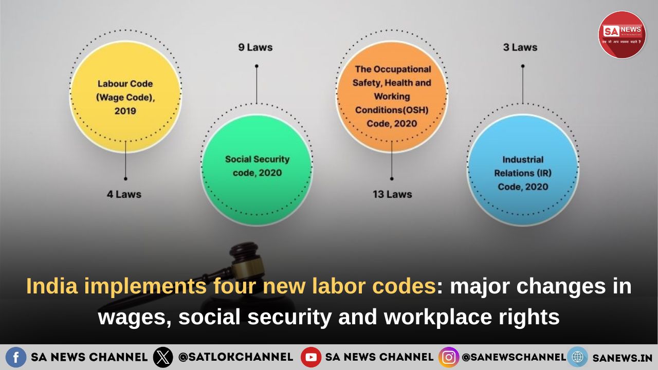 India Implements Four New Labour Codes | Key Changes in Wages, Social ...