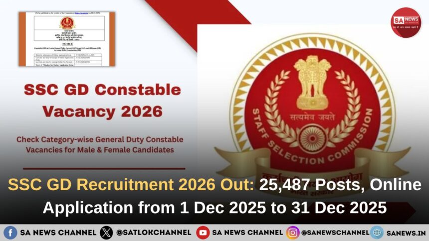 SSC GD Constable 2026: Registration Opens for 25,487 Posts